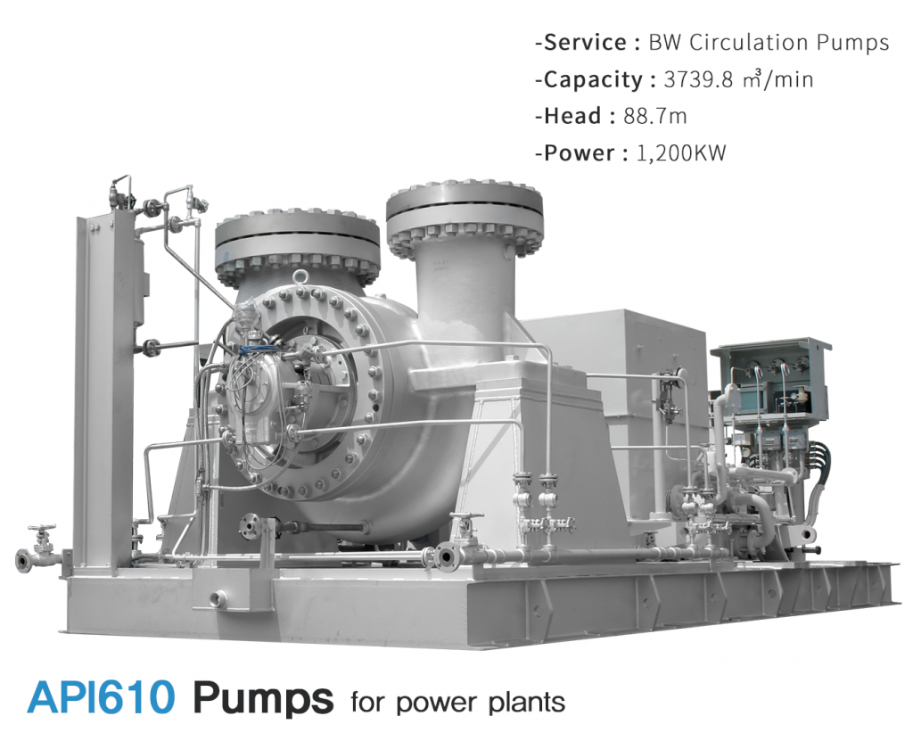 DHB (Radial Split Between Bearing Pump) – ST